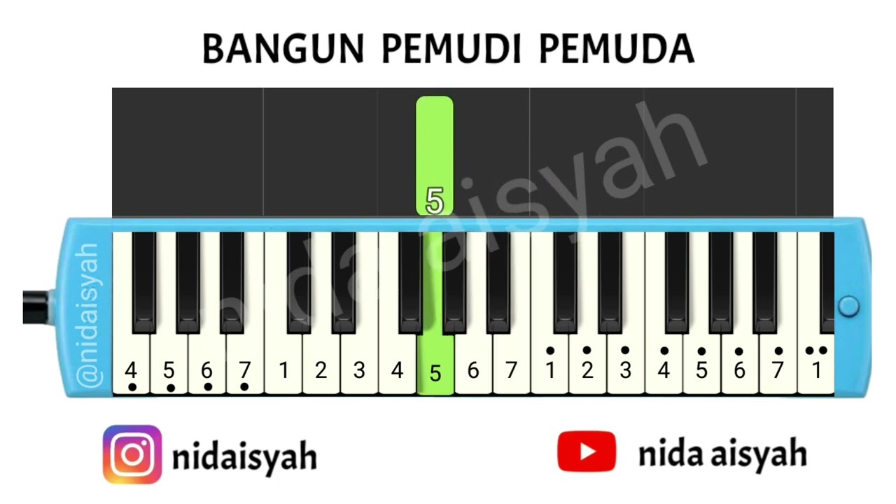 NOT ANGKA PIANIKA BANGUN PEMUDI PEMUDA | TUTORIAL MUDAH MAIN PIANIKA ...