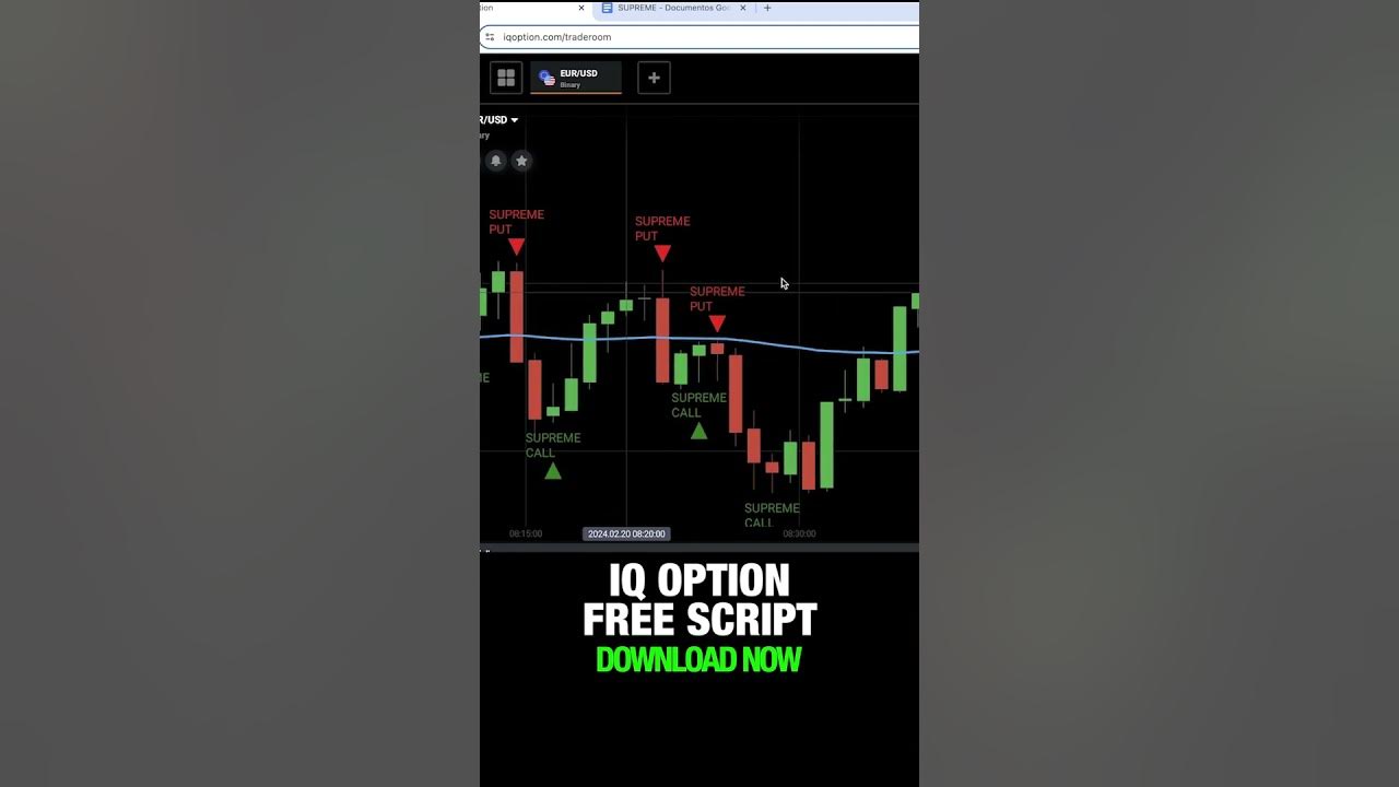 Iq Option Script Free Download Best 2024 For Binary Options Youtube