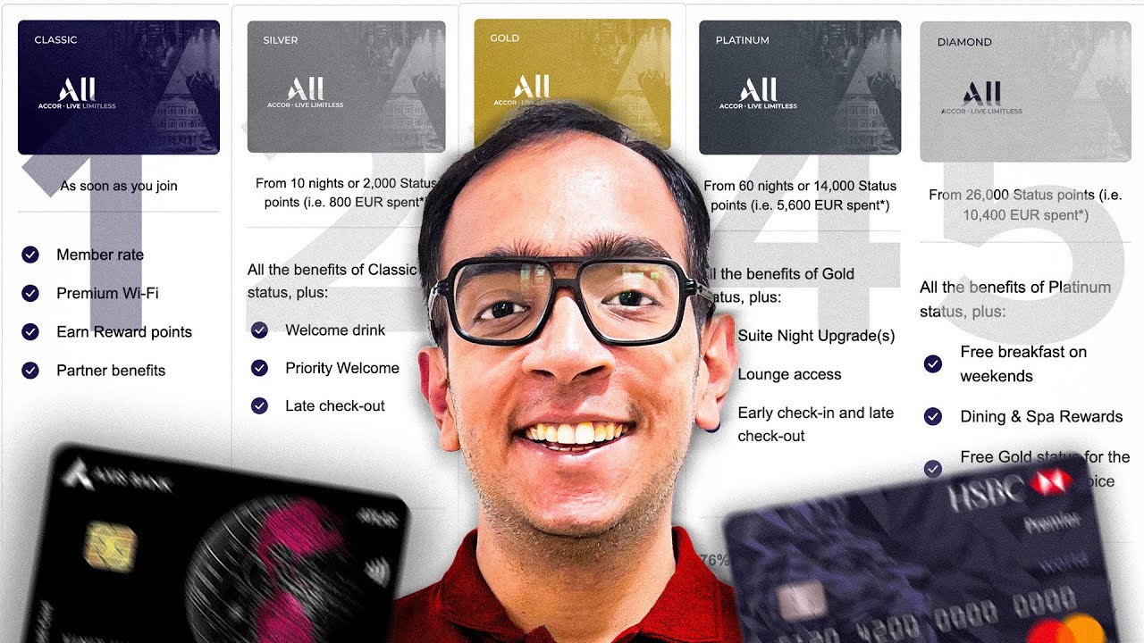 Everything You Need to Know About Accor Loyalty Program - YouTube