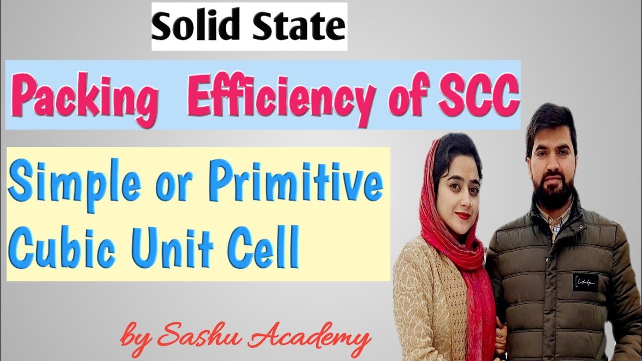 Packing efficiency of Simple Cubic unit cell | Solid State 12th Class ...