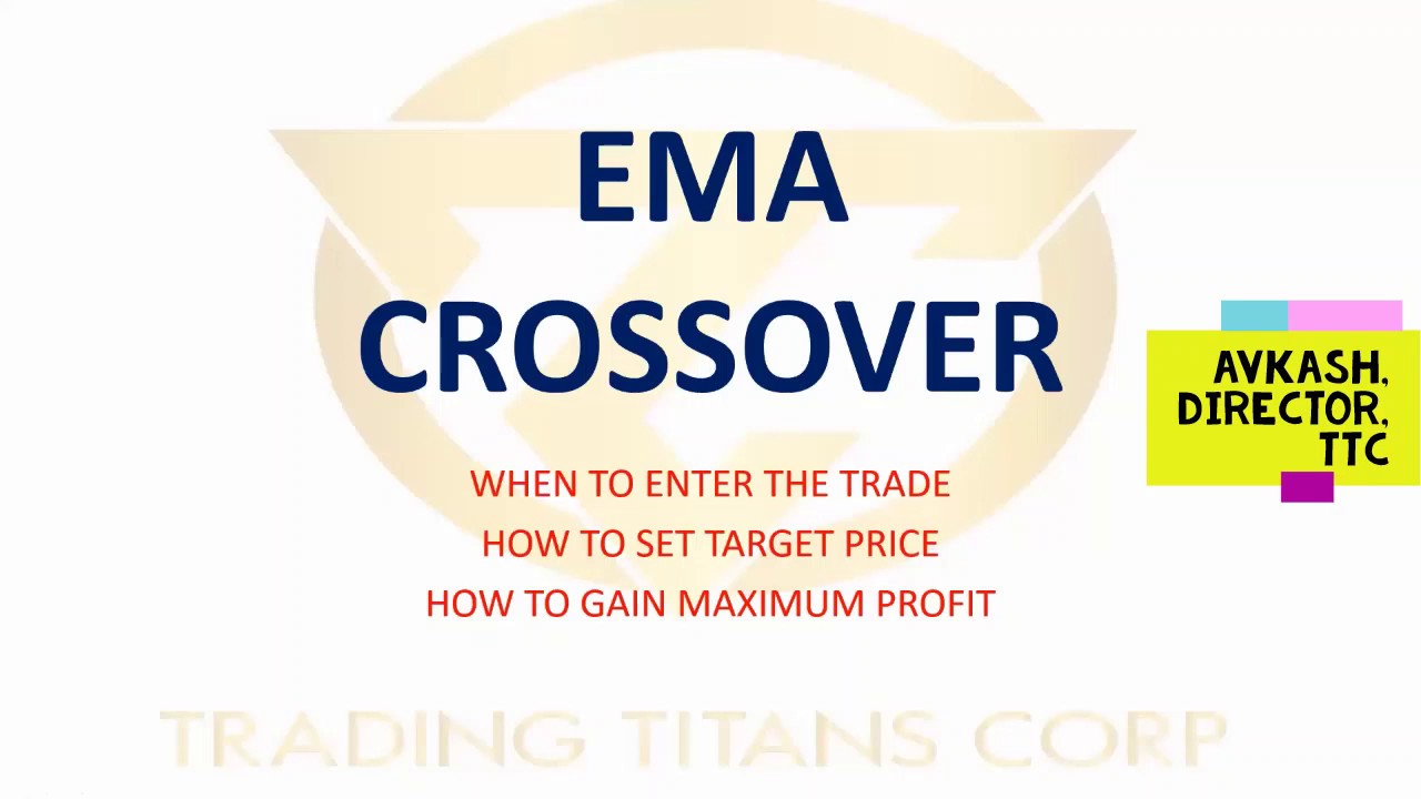 EMA CROSS | WHEN TO ENTER TRADE | WHEN TO EXIT A TRADE | HOW TO SET ...