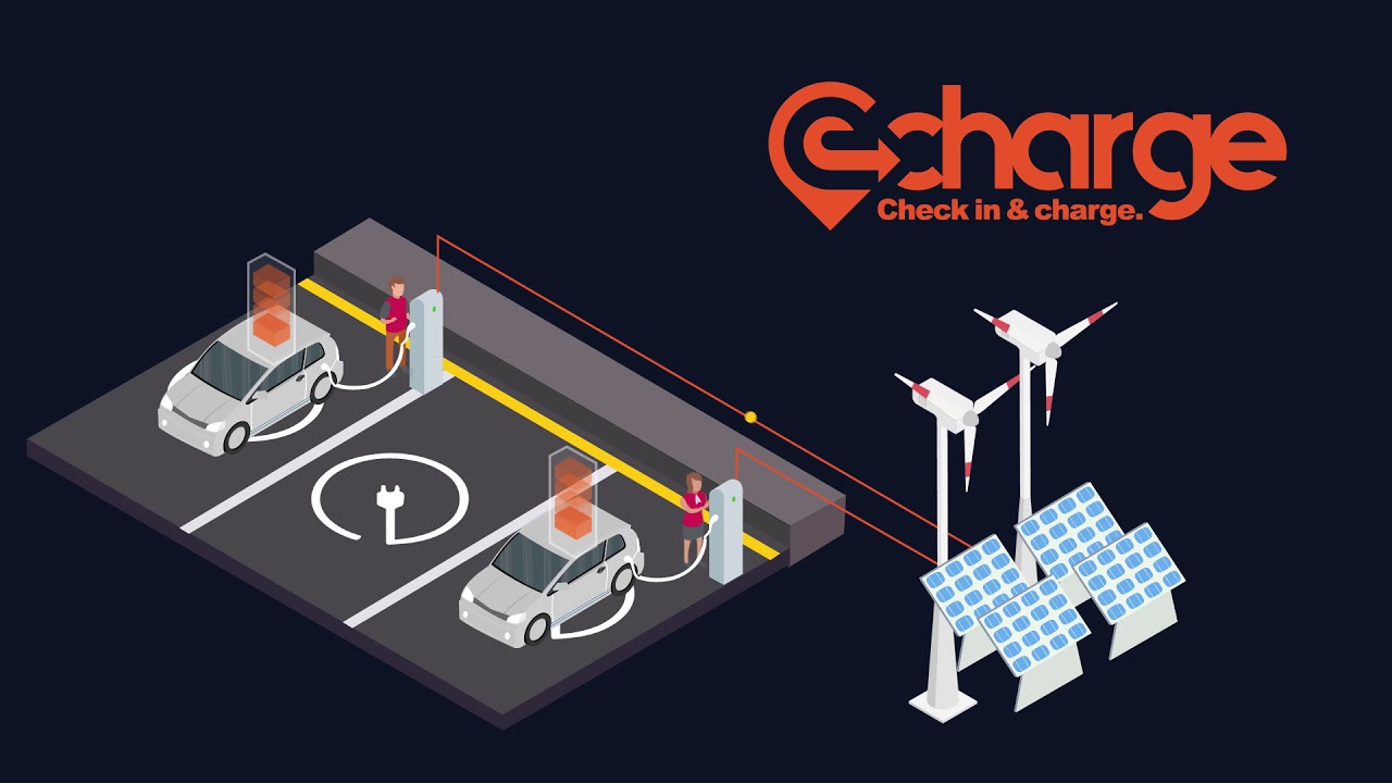 Echarge Explaination - YouTube