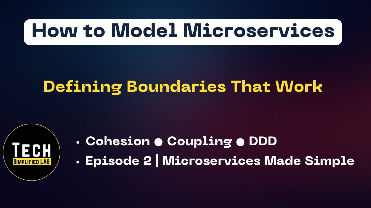 How to Model Microservices | Microservices Made Simple – Episode 2 - YouTube