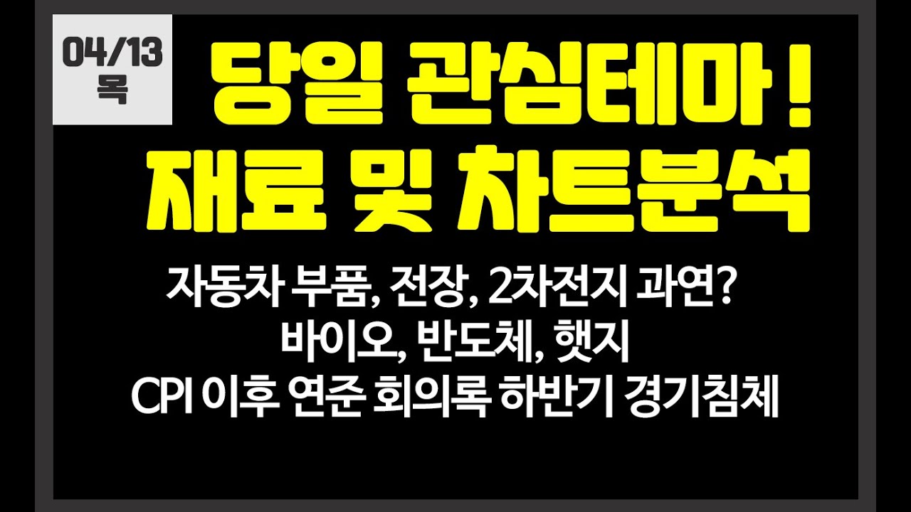 당일 관심테마 자동차부품전장2차전지바이오 에코프로에코플라스틱성우하이텍셀트리온헬스케어대성하이텍모트렉스레이크