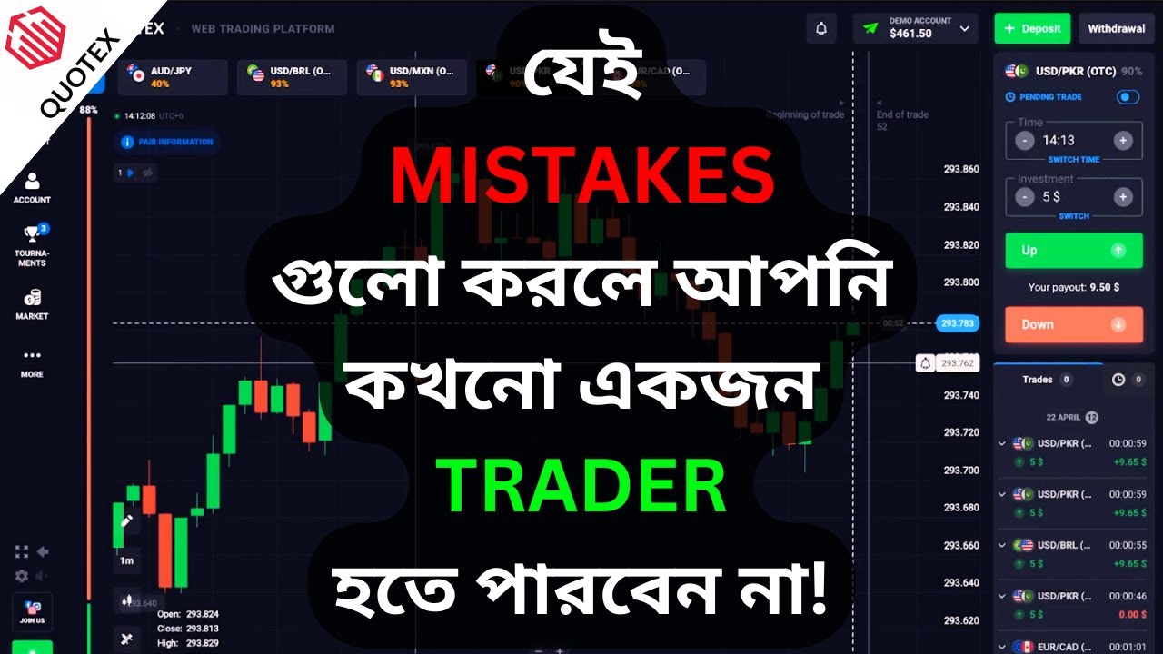 The Worst Mistakes New Binary Traders Make - YouTube