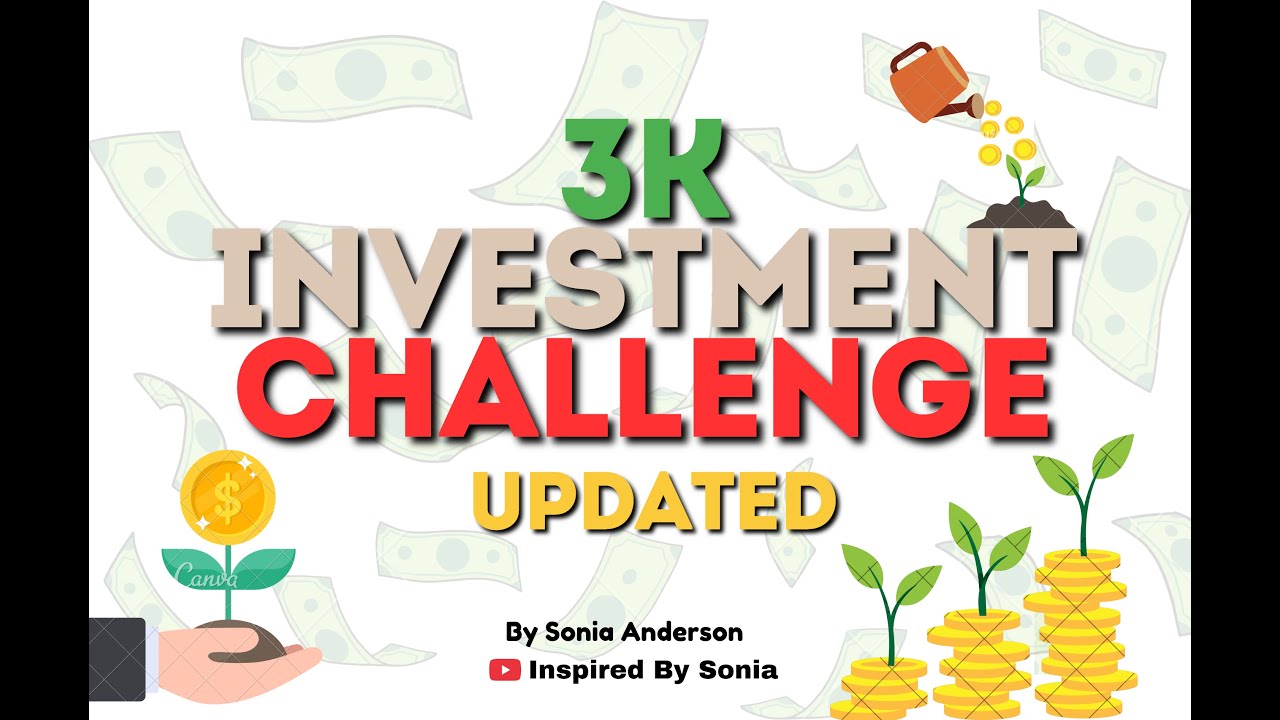 I'm Back!! | 3k Challenge Updated - YouTube