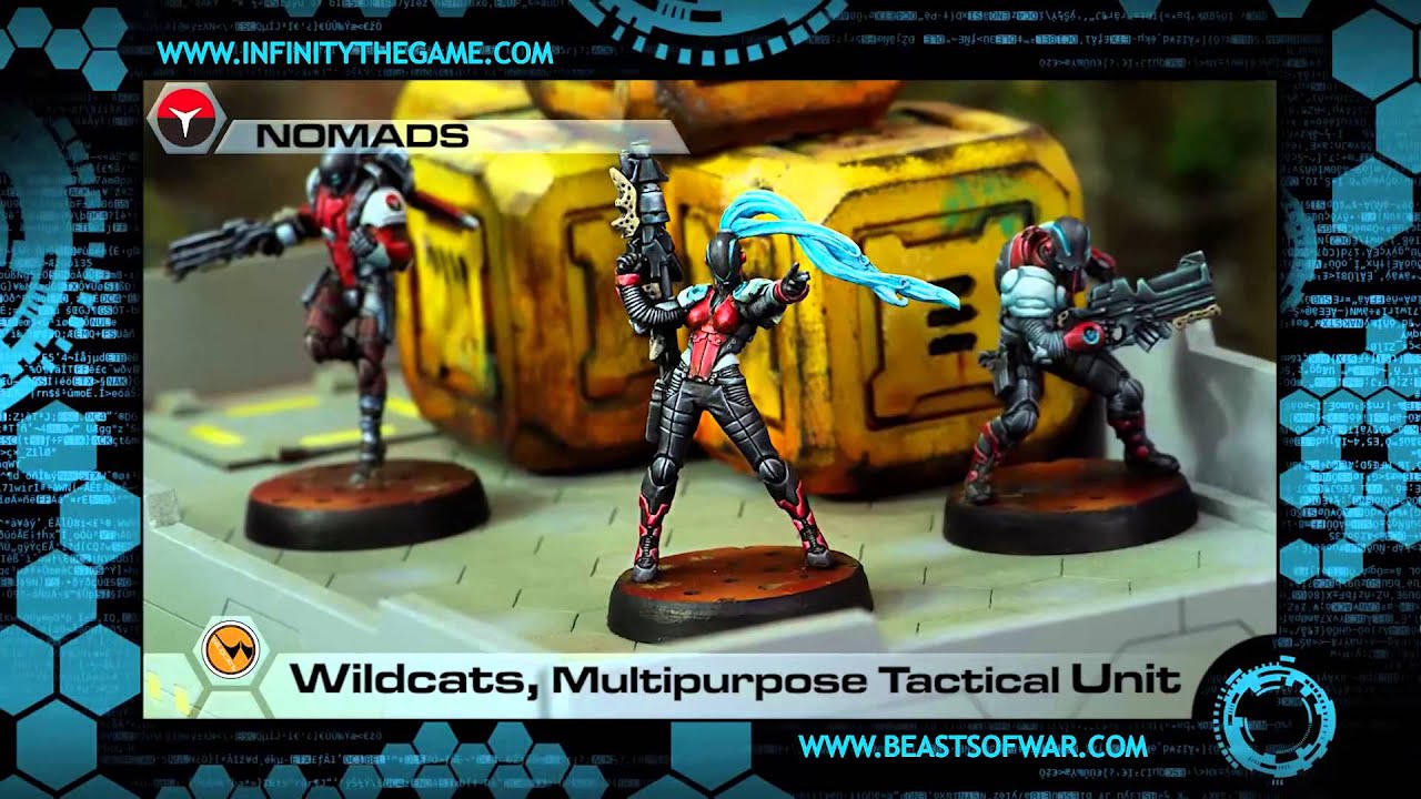 Infinity Faction Introduction: Nomads - YouTube