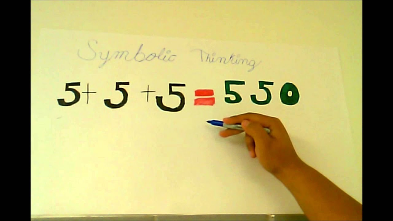 SYMBOLIC THINKING YouTube symbolic-thinking-youtube