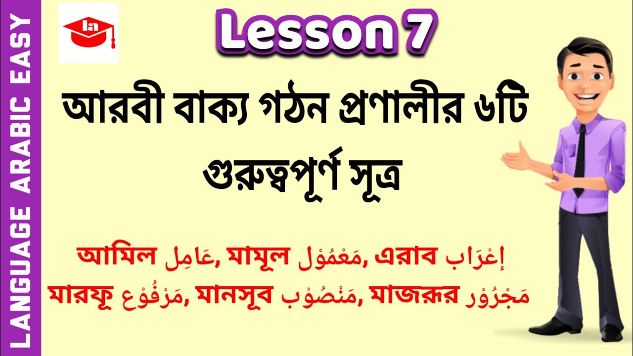 Arabic grammar amil, mamul, erab, marfu, mansub, majrur #lesson7 - YouTube