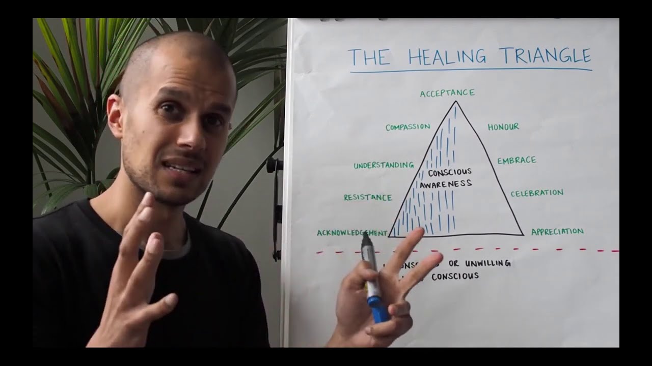 The Healing Triangle - YouTube