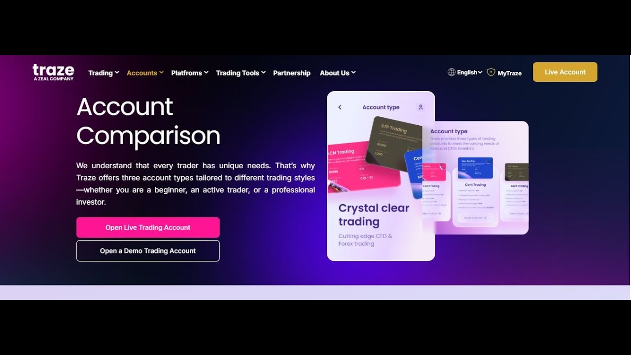 Traze Broker-How Should I open an account to this broker - YouTube