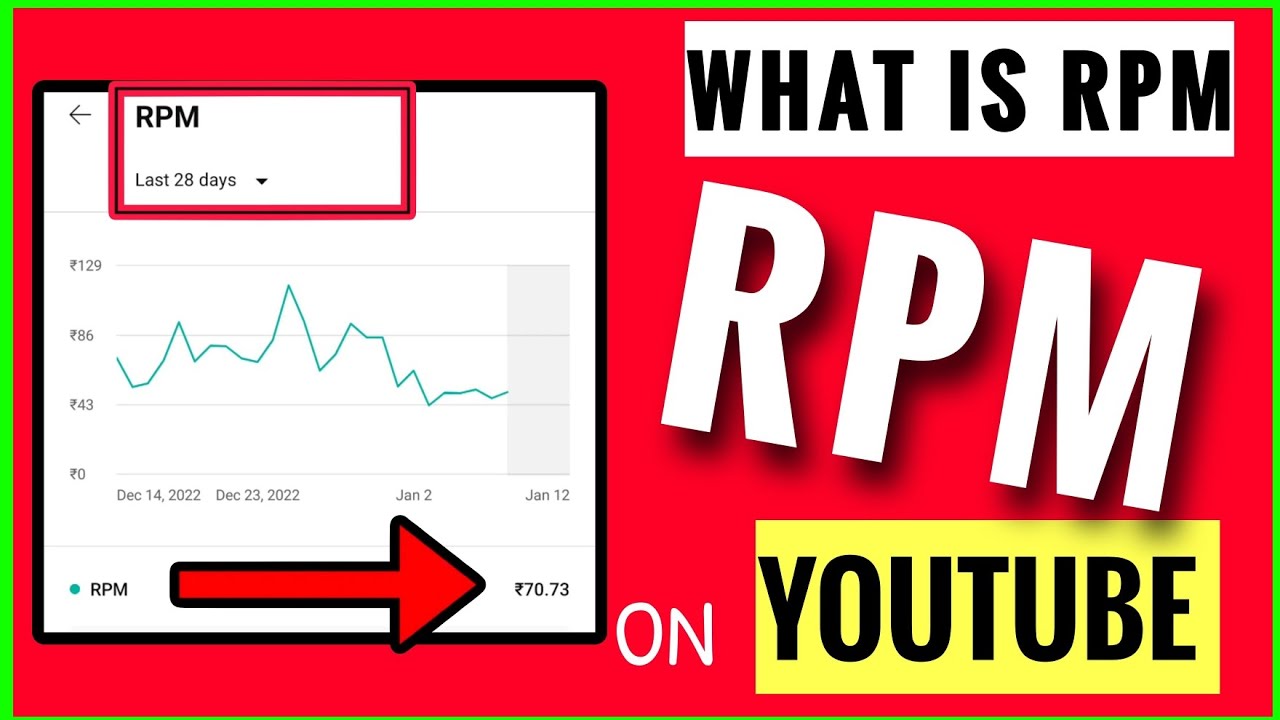 What is RPM | RPM ON YOUTUBE | Does RPM Effect OUR YOUTUBE CHANNEL ...