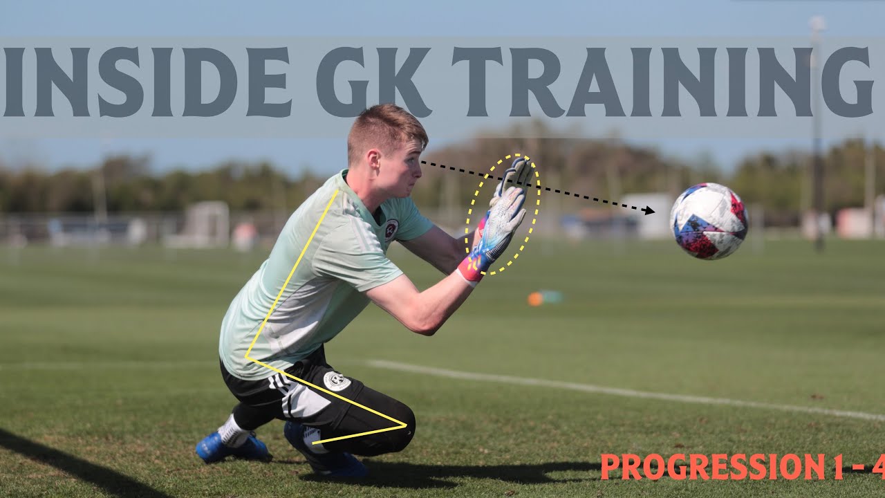 Goalkeeper Training - How GK training is built GK練習（アメリカ編） - YouTube