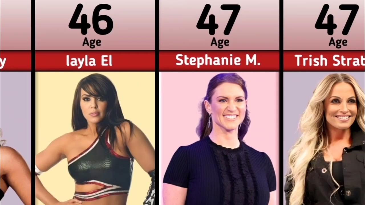 Oldest Female Wrestlers In WWE - YouTube