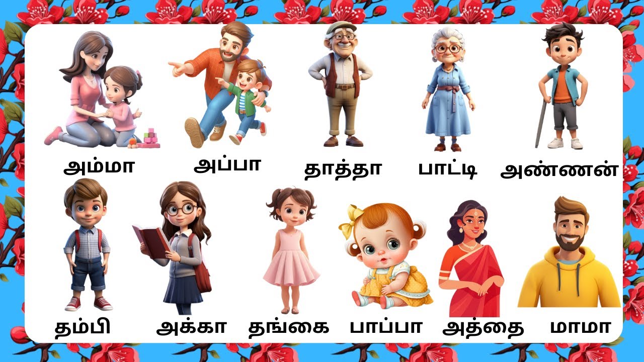 என் குடும்பம்|My family members in tamil|My family members for kids ...