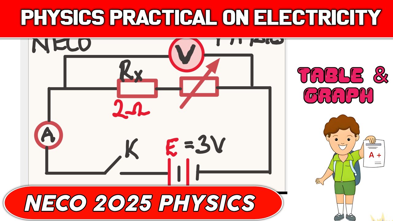 Q3: NECO 2025 Physics Practical on Electricity Explained (Full Guide, Table of Values & Graph ...