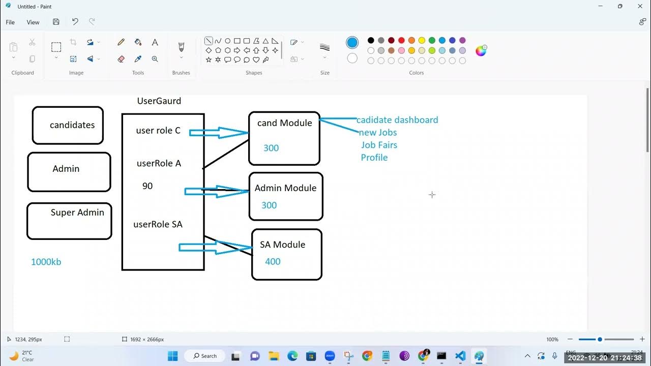 Lazy loading - YouTube