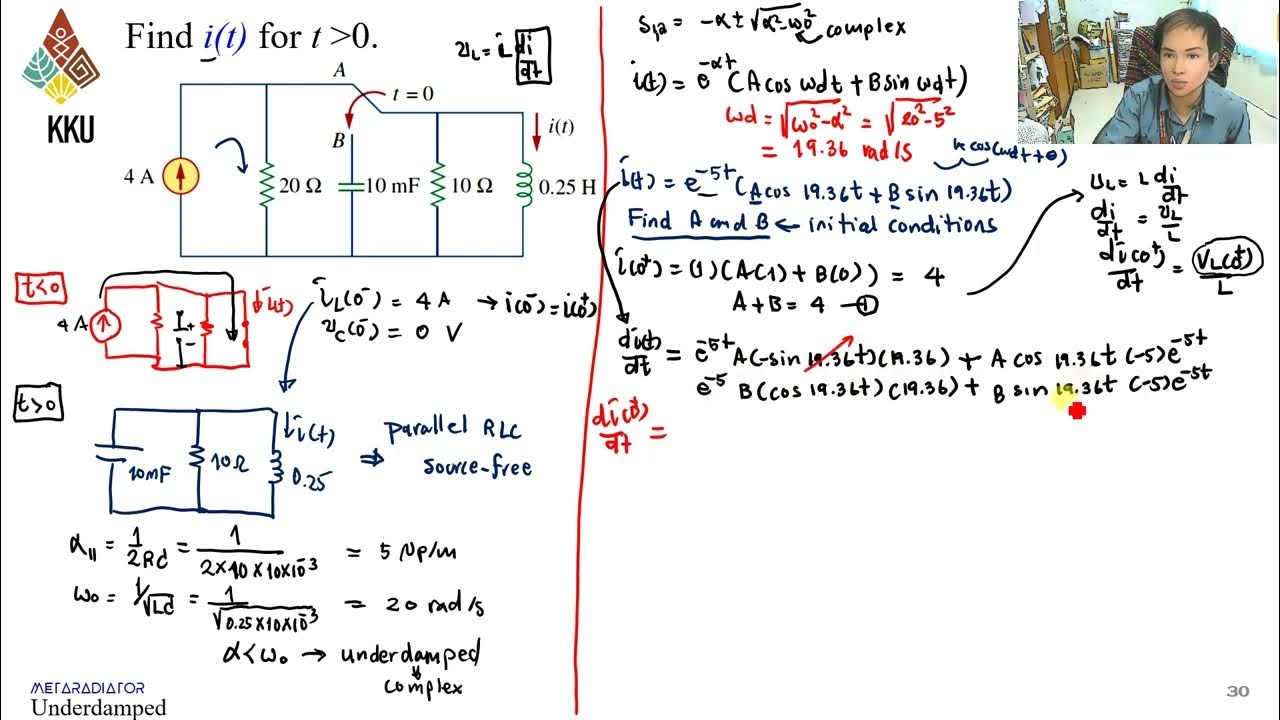 7.3.3 (Prob01) Example: Source free Parallel RLC (Underdamped) - YouTube