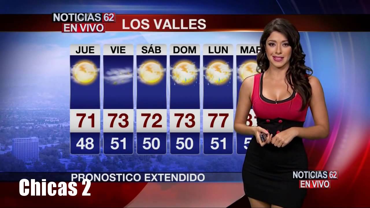 Priscila Trejo Clima 2016 - YouTube