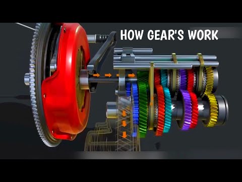 How Does a car manual gearbox work #gearbox #geartransmission ...