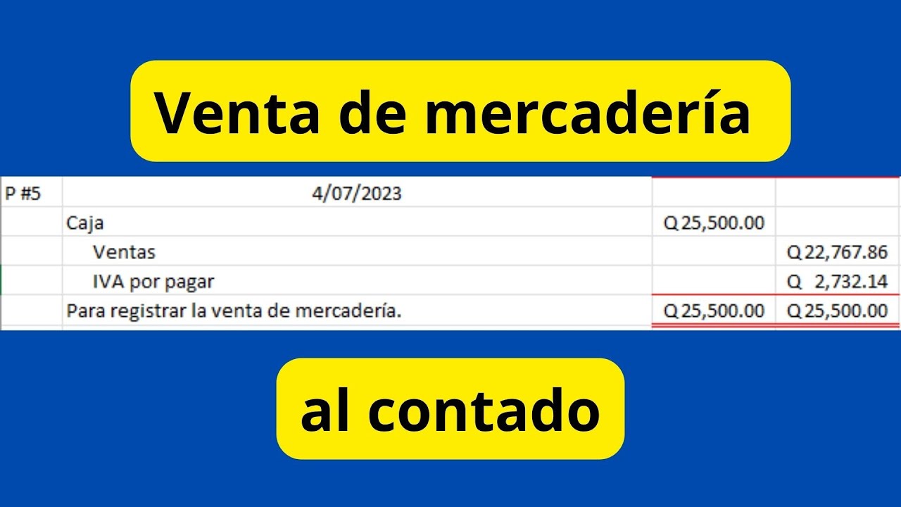 ¿Cómo registrar la venta de mercadería al contado de una forma fácil y ...