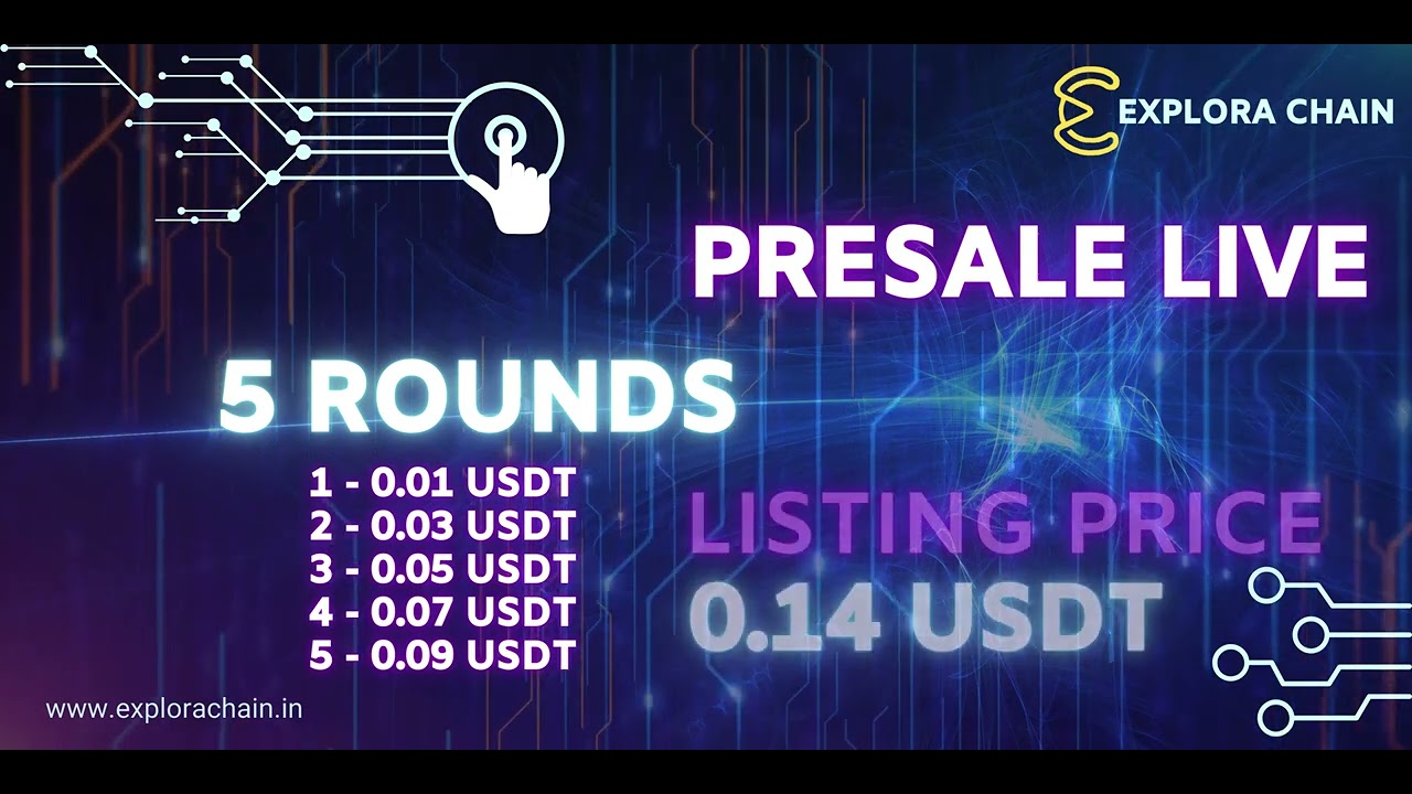 Pre-Sale is live 🔥 🔥 - YouTube