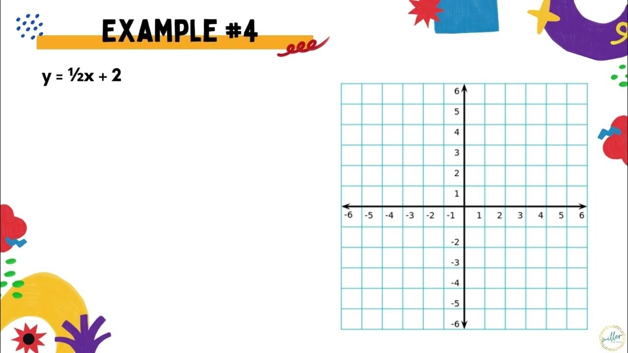 Equation to Table to Graph - Extra Examples - YouTube
