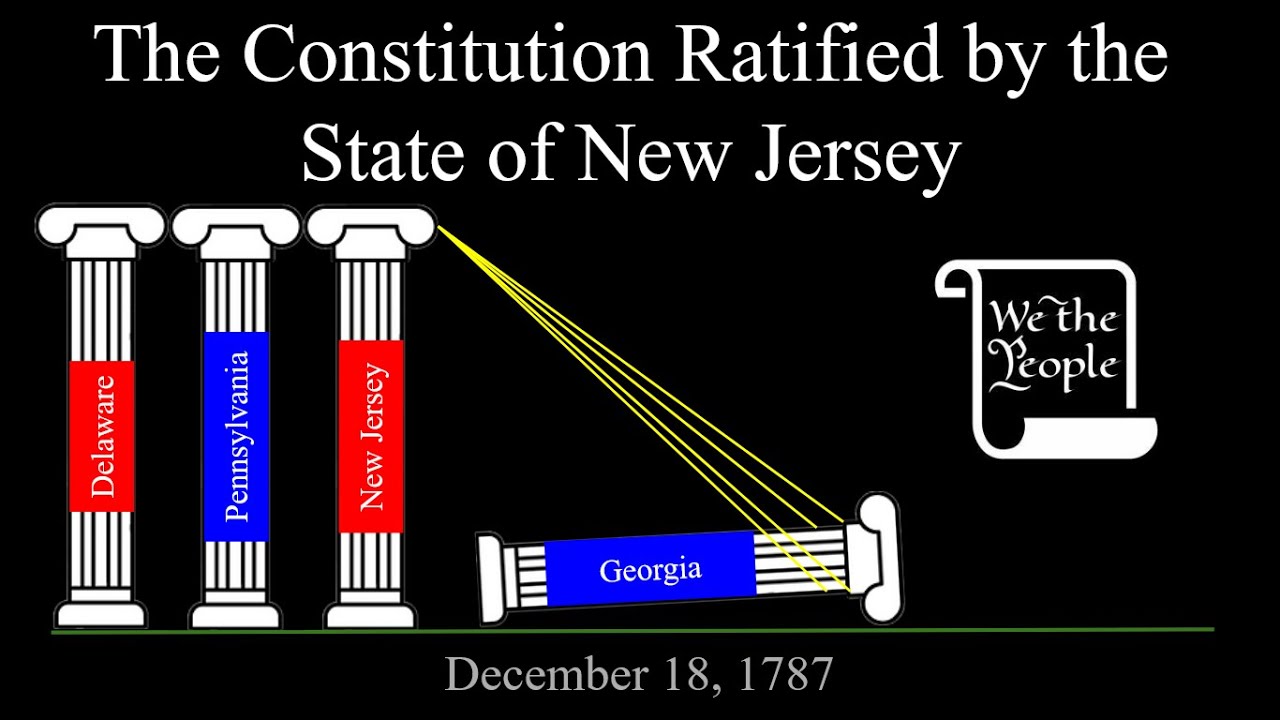 Ratification of the Constitution by the State of New Jersey - YouTube