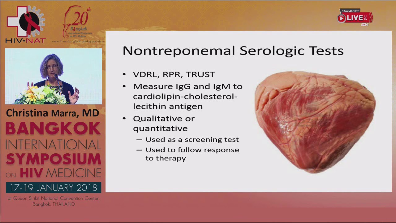 Syphilis and HIV - YouTube