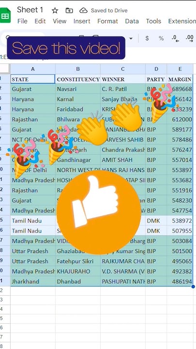 Google Sheets Conditional Formatting Tutorial | Data Visualization Tutorial | #googlesheets # ...