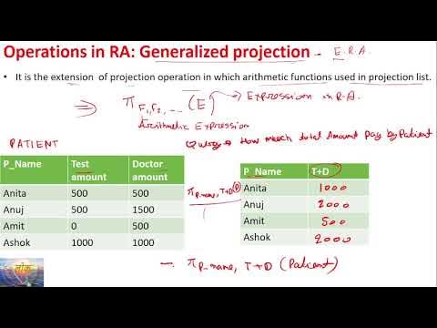 Extended Relational Algebra Operation: Generalized Projection, Aggregate Function in DBMS ...