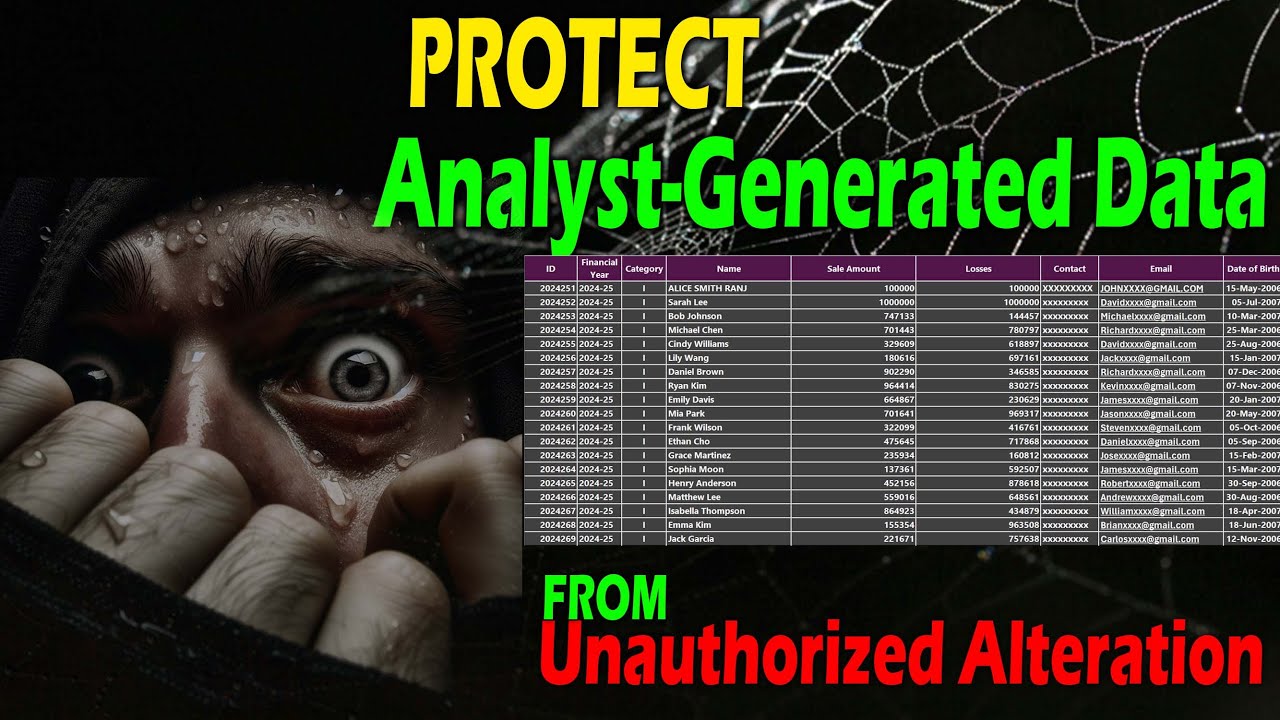 Implementing Data Integrity Measures: Protecting Analyst-Generated Data ...