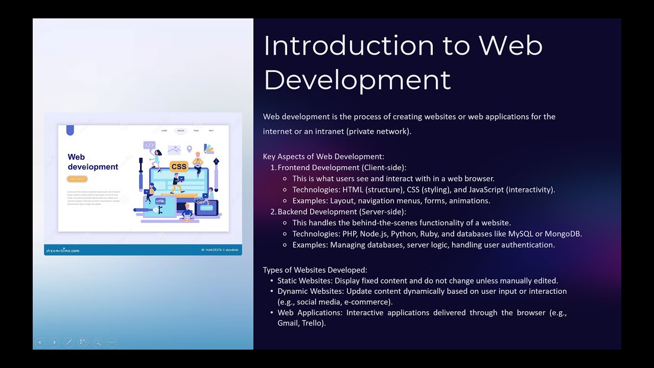 HTML, CSS, & JavaScript Explained: Beginner’s Guide to Web Development ...