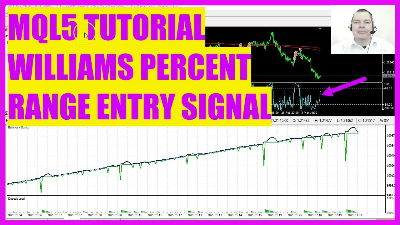 MQL5 TUTORIAL - PLATIN SYSTEM - WILLIAMS PERCENT RANGE ENTRY SIGNAL - YouTube