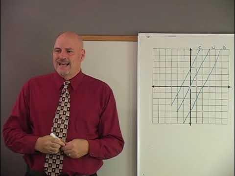 ALGEBRA 1 PART 1 chapter 7 - YouTube