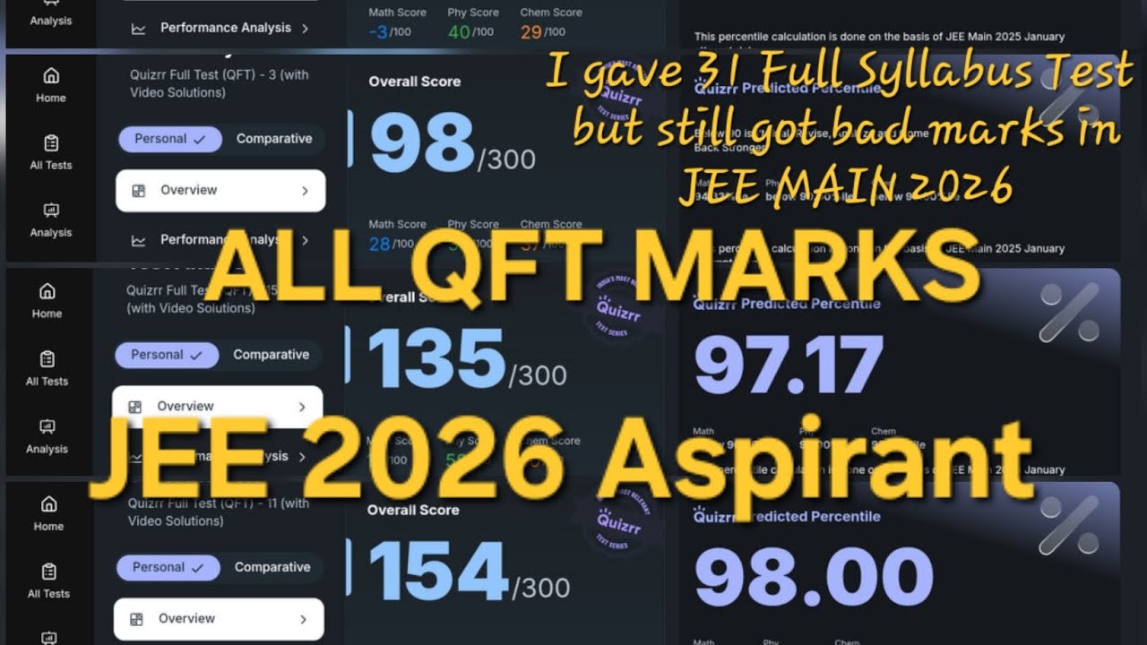 Mock Test Marks v/s JEE MAINS 2026 marks🥀 - YouTube
