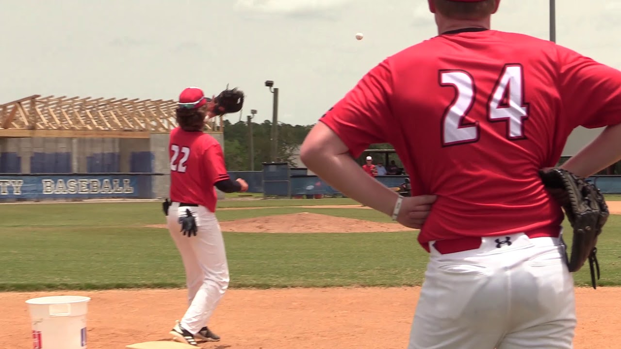 Thomas Hoff MIF 2022 Jacksonville Showcase 2020 - YouTube