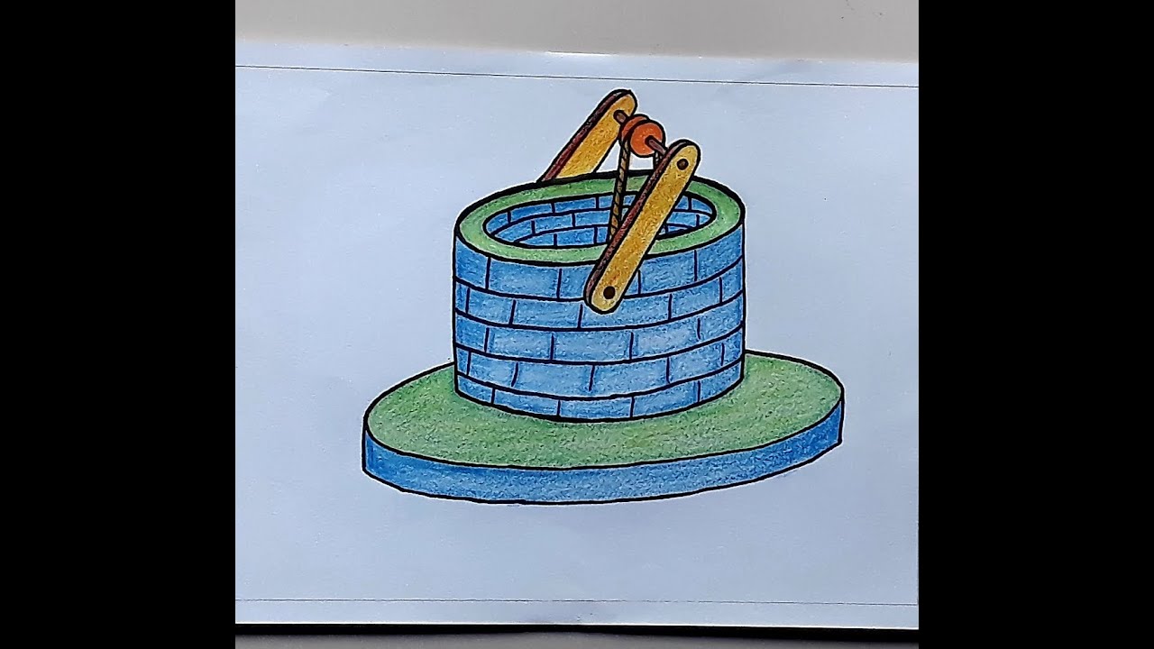 Well Drawing