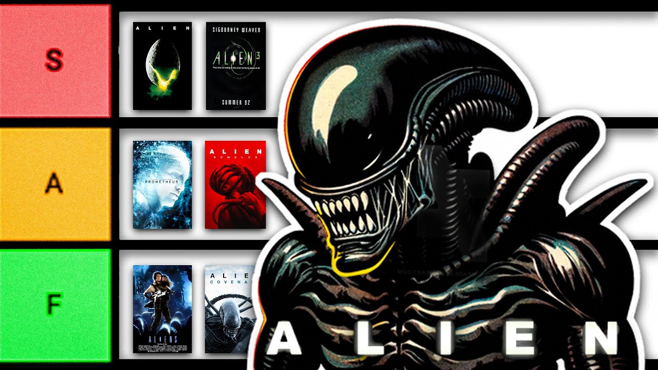 I Watched And Ranked EVERY Alien Movie... - YouTube