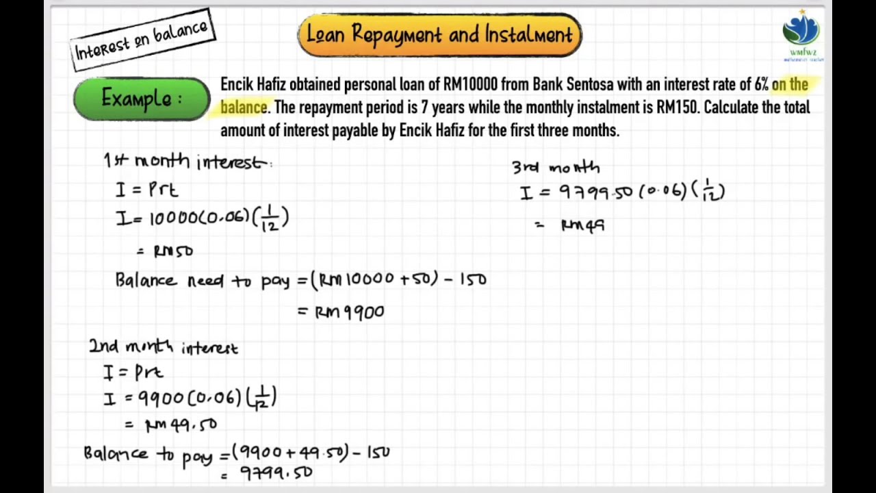 KSSM F3 Chapter 3 | Interest on balance - Loan Repayment - YouTube