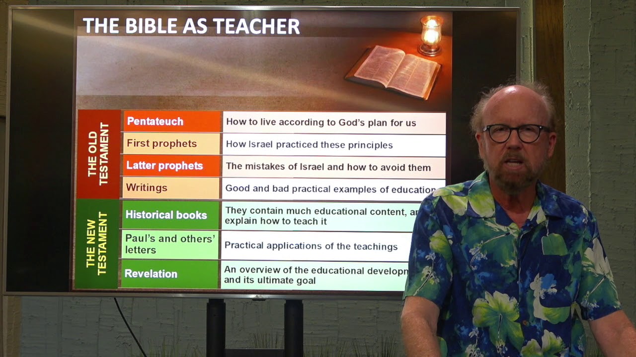 11/21/2020 Sabbath School - Robert DuBose - YouTube