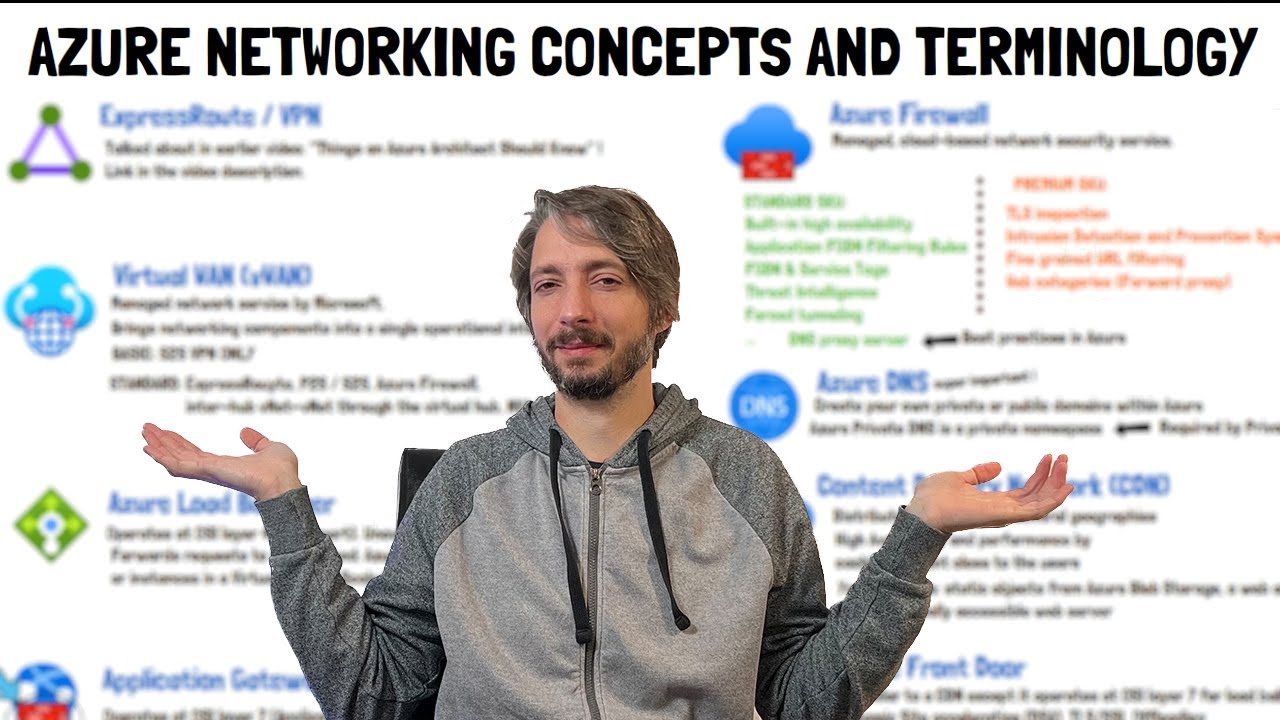 Azure 10 Networking Concepts - YouTube