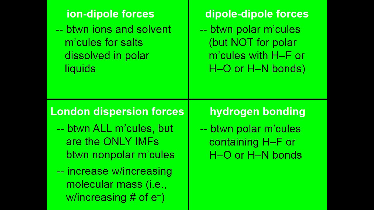 9 11 33 Intermolecular Forces, Part 2: Types of IMFs - YouTube