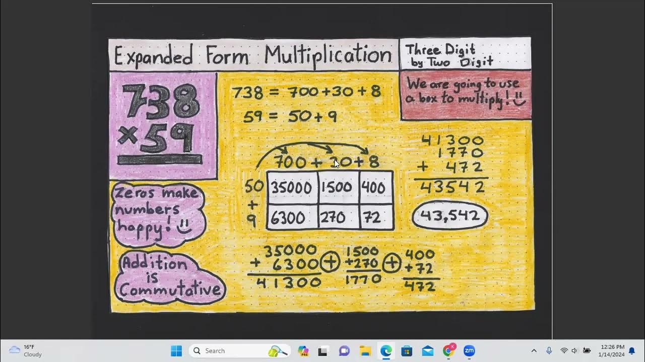 Grades 5 and 6: Expanded Form Multiplication - YouTube