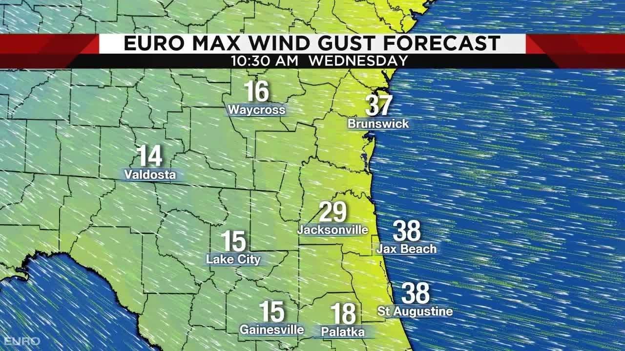 Wind Speed Forecast- gusts - YouTube