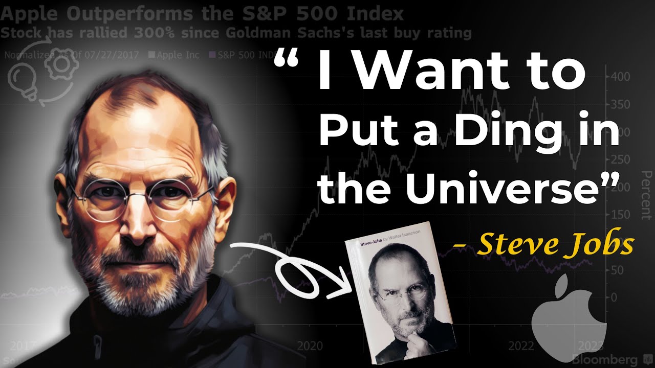 Steve Jobs philosophy explained in 2 Minutes - YouTube