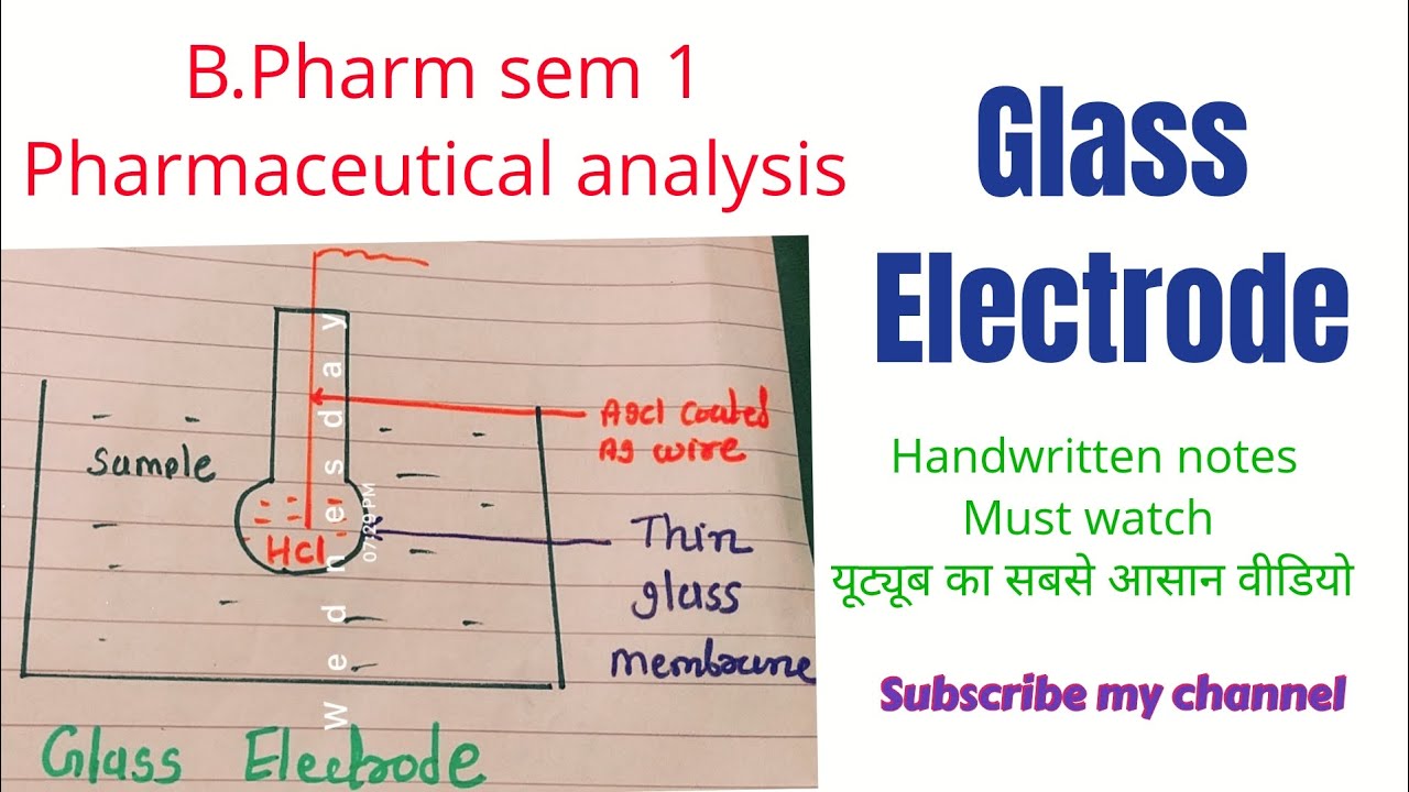 Glass Electrode in detail video - YouTube