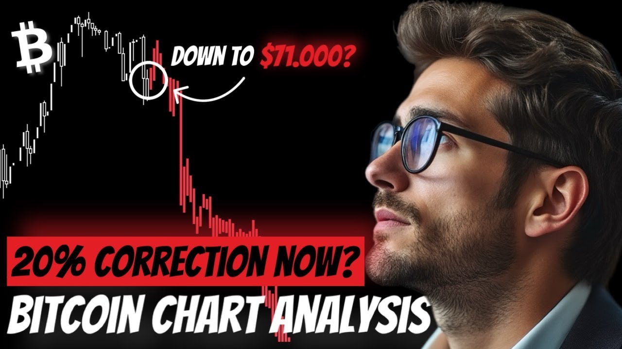 Bitcoin Price Elliott Wave Price Update: The correction is here. Price ...
