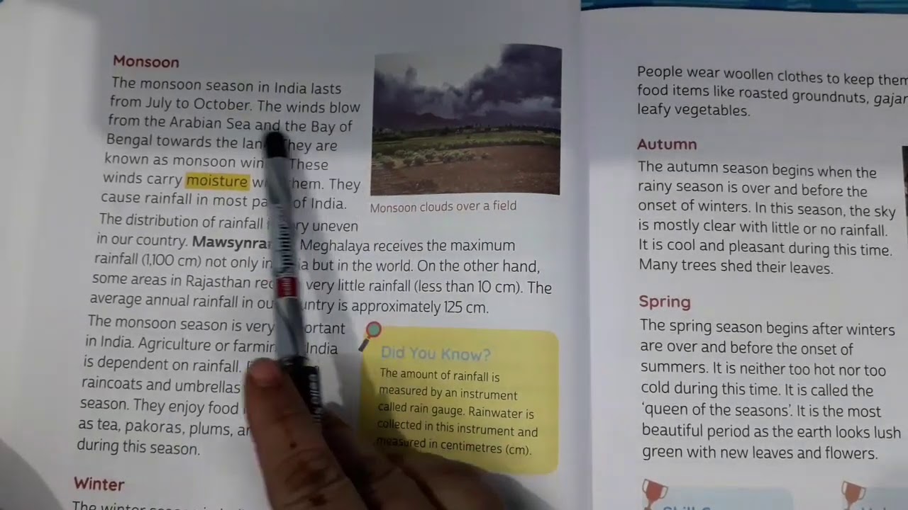 CLASS-4th / Social Science CHAPTER-8 ( Climate Of India - Book Reading ...