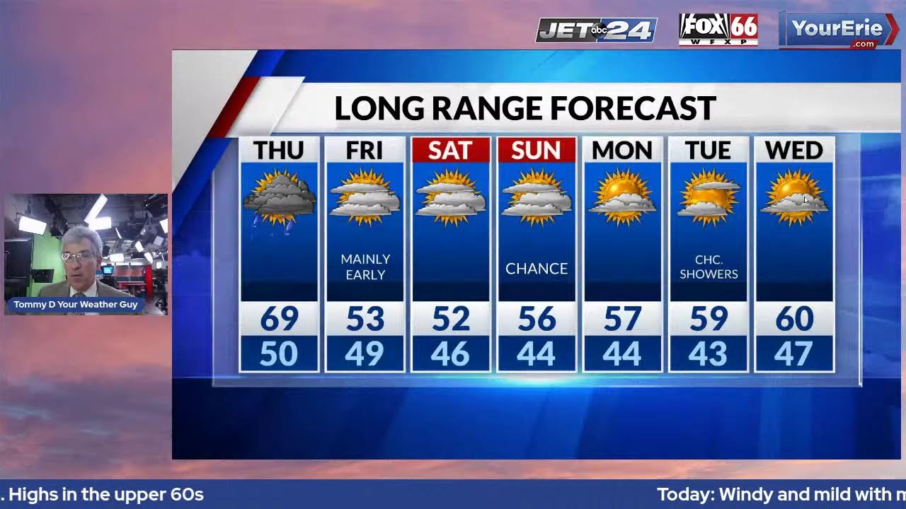 AM Weather Chat - YouTube